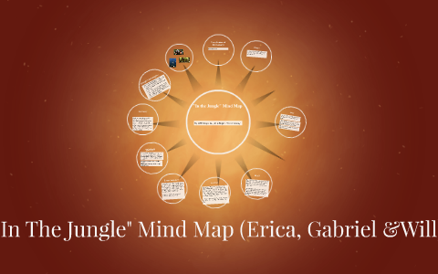"In The Jungle" Mind Map (Erica, Gabriel &Will) by gabe mojica