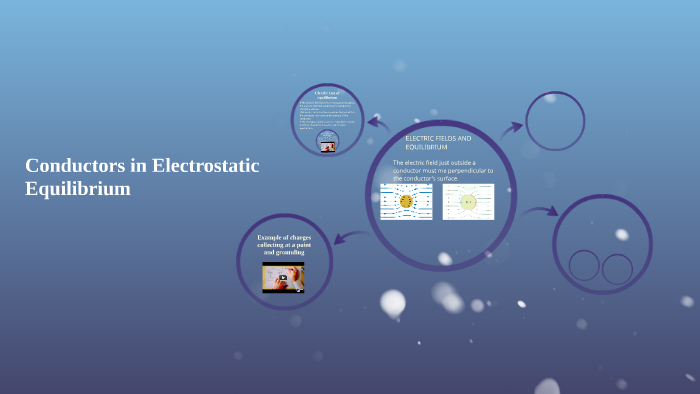 conductors in electrostatic equilibrium by sirjames Prothro on Prezi