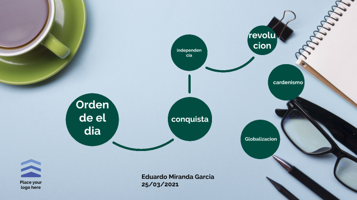 Presentación Modulo 9 semana 4 proyecto integrador by Eduardo Miranda ...