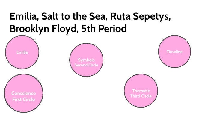Emilia, Salt to the Sea, Ruta Sepetys, Brooklyn Floyd, 5th Period by ...