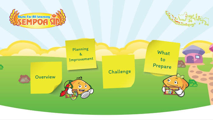 SEMPOA SIP MIS progress by Kevin Kusnanto on Prezi