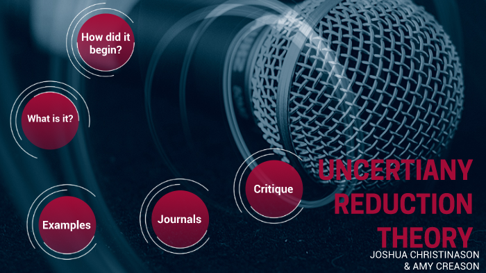 Uncertainty Reduction Theory by Amy Creason on Prezi