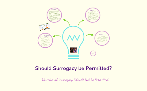 Surrogacy: a Controversial Issue by Jessica Silva