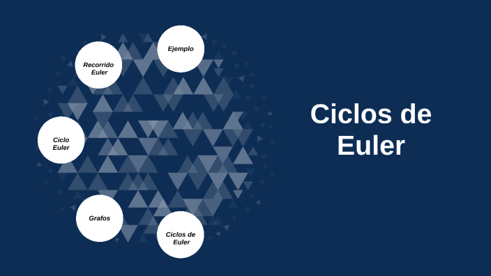 Ciclos de Euler by J Q on Prezi