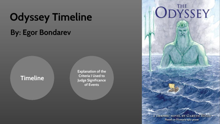 Odyssey Timeline by Egor Bondarev on Prezi