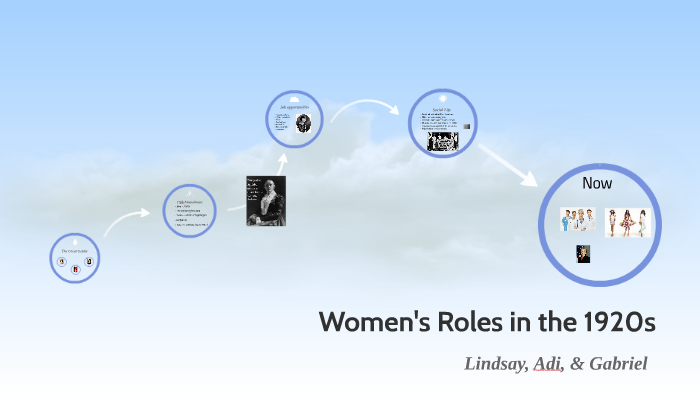 Women's Roles in the 1920s by Adi Guzman on Prezi