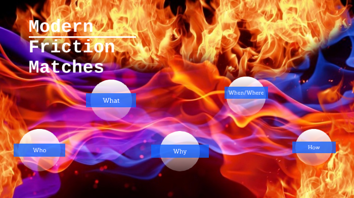 History of the Modern Friction Matches by Jamyria Washington on Prezi