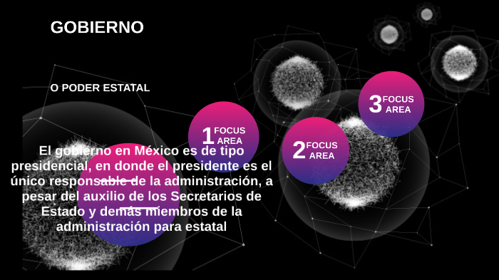 CESIÓN 3 by Araceli Yadira Medrano Galindo on Prezi