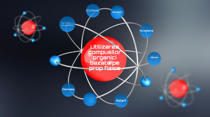 Utilizarea compusilor organici by Spinei Alexandru on Prezi