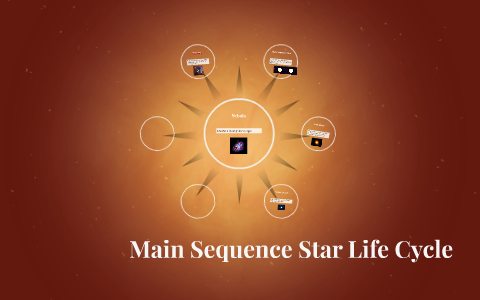 Main Sequence Star Life Cycle by bo bo on Prezi