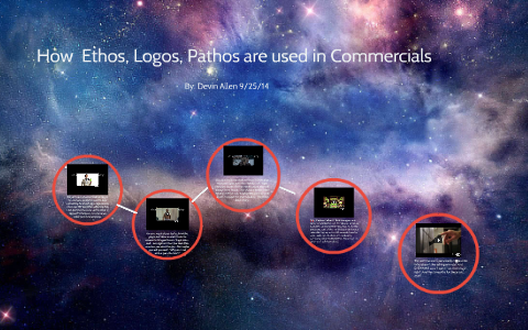 How Ethos, Logos, and Pathos are made in Commercials by Devin Allen on ...