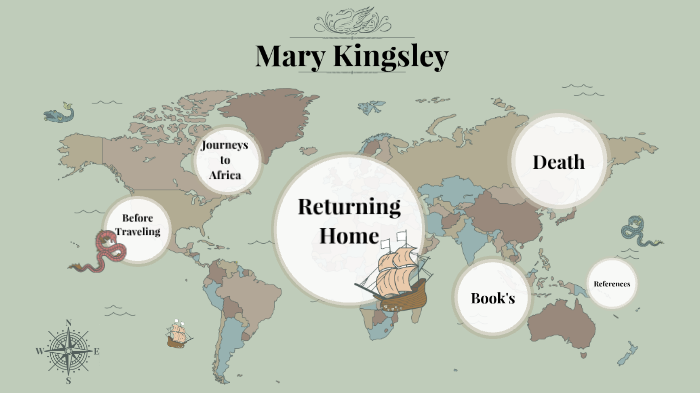 Mary Kingsley by sarah bianchi on Prezi