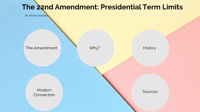 Bill of Rights- Twenty Second Amendment by Wynn Greenlee on Prezi