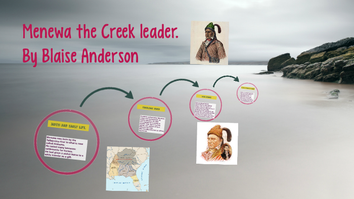 Menewa by blaise anderson on Prezi