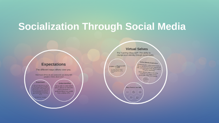 Socialization Through Social Media by Guinevere Jen on Prezi