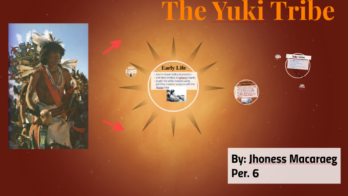 The Yuki Tribe by Jhoness Macaraeg on Prezi