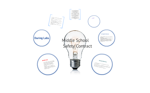 Middle School Science Safety Contract by Noel Wagner on Prezi