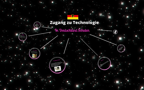 German Technology Presentation by Adithya Chandrasekaran on Prezi