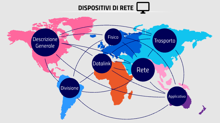 Apparati di rete by Jacopo Figuccio on Prezi