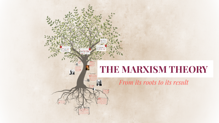 THE MARXISM THEORY by on Prezi
