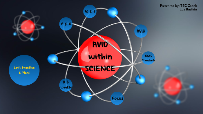 AVID w/ Science by Luz Bastida on Prezi