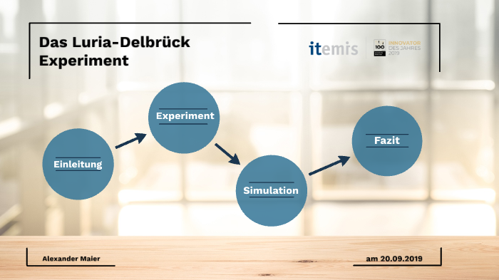 Luria-Delbrück by Alexander Maier on Prezi