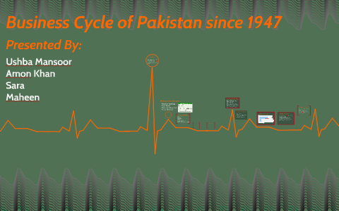 Business Cycle of Pakistan since 1947 by syeda ushba on Prezi