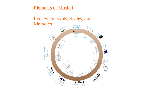 2. Elements of Music I-Melody, rhythm, meter by Peter Chun