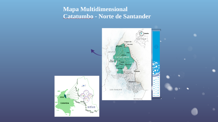 Mapa Multidimensional by Eymard Puerto on Prezi