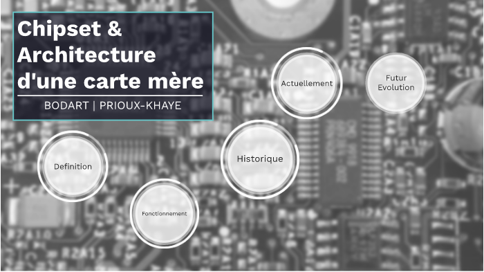 Chipset & Architecture d'une carte mère by Vincent BODART on Prezi