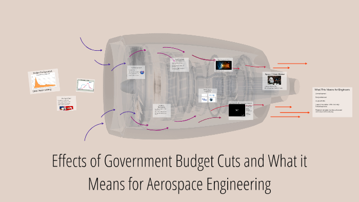 Effects of Government budget Cuts and What it Means for Aero by Wes ...