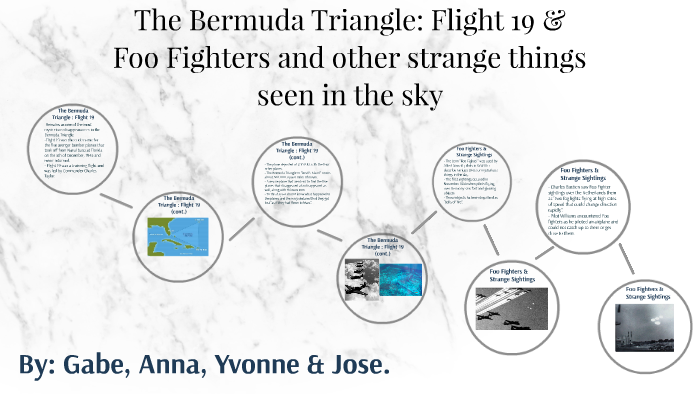 The Bermuda Triangle: Flight 19 & by Gabriel Medina on Prezi