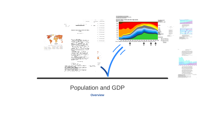 Projections of GDP and Population by Carlos Alberto Basoli on Prezi