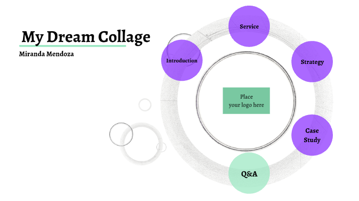 My dream collage by Miranda Mendoza on Prezi
