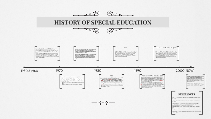 HISTORY OF SPECIAL EDUCATION by Jennifer Perry on Prezi