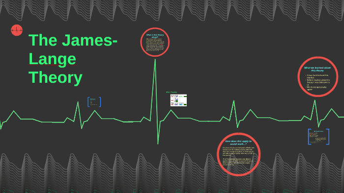 The James-Lange Theory by marisol barajas