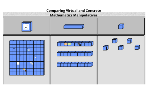 Comparing Virtual and Concrete Mathematics Manipulatives by Chelsea ...