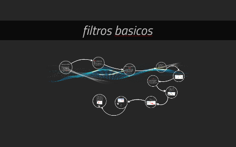 filtros basicos by wilson alexander buitrago quintero on Prezi