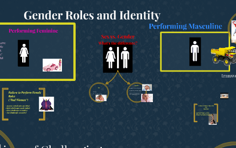 Gender Roles and Identity by Jennifer Marquardt on Prezi