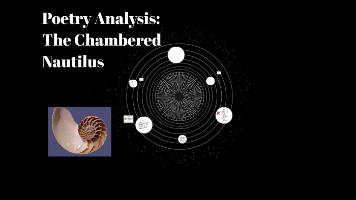 Poetry Analysis: The Chambered Nautilus by Hope Avery on Prezi