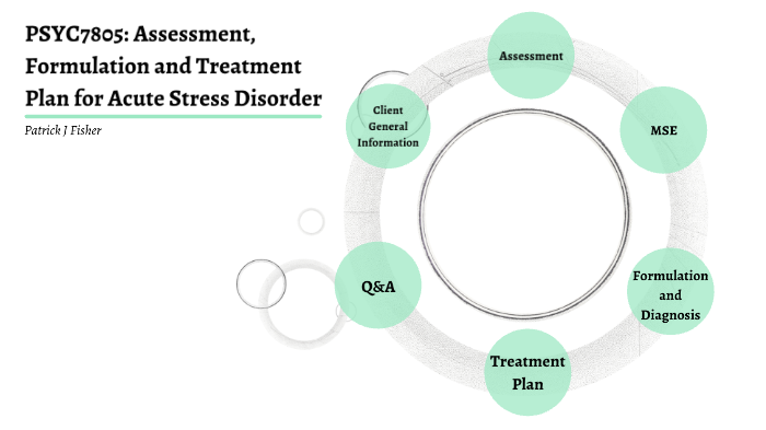 Case Formulation and Treatment Plan for Acute Stress Disorder by ...