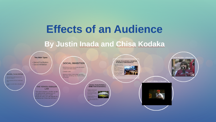 Social Facilitation & Social Inhibition by justin inada on Prezi