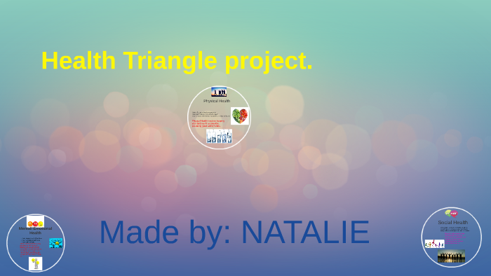 Health Triangle project. by Natalie Gamez on Prezi