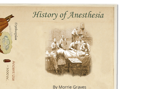 History of Local Anesthesia by Morrie Graves