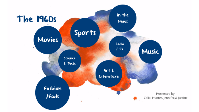 Pop Culture of the 1960's by Hunter Bowman on Prezi