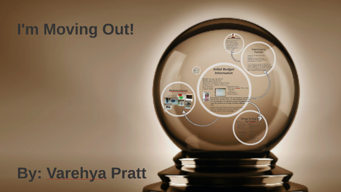 I'm Moving Out! by varehya pratt on Prezi