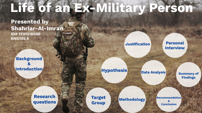 Life of an ex-military person by Shahriar Imran on Prezi