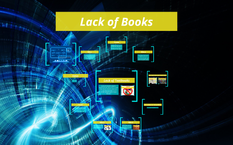 Lack of Books by Jelatiel Nhycole Espiritu on Prezi