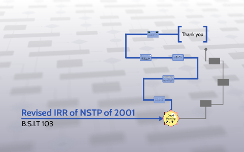 Revised IRR of NSTP of 2011(R.A 9163 by Margelo Meriales on Prezi