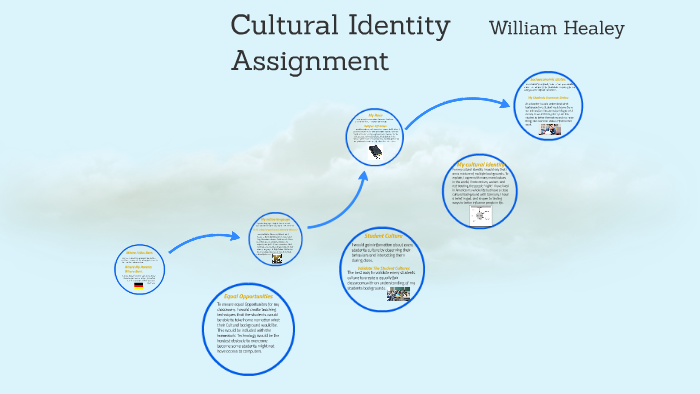Cultural Identity Assignment by William Healey on Prezi